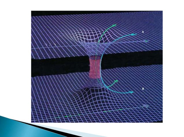 Wormholes | PPTX | Physics | Science