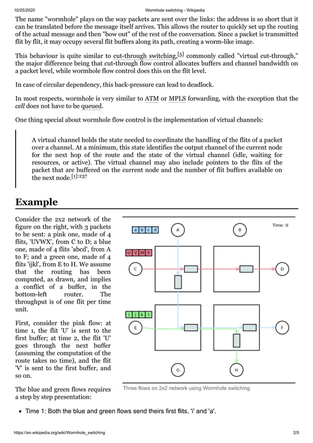 Wormhole switching : Notes | PDF