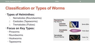 Worm Infestation for nursing students.pptx