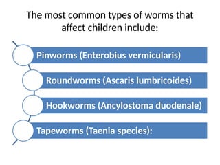 S.Y. G.N.M. CHILD HEALTH NURSING-WORM INFESTATION.pptx