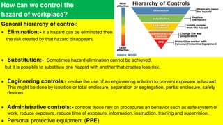 WORPLACE HAZARDS & PRECAUTIONS.pptx | Injuries | Diseases and Conditions