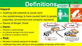 WORPLACE HAZARDS & PRECAUTIONS.pptx | Injuries | Diseases and Conditions