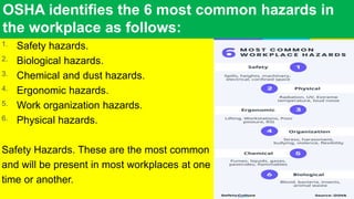 WORPLACE HAZARDS & PRECAUTIONS.pptx | Injuries | Diseases and Conditions