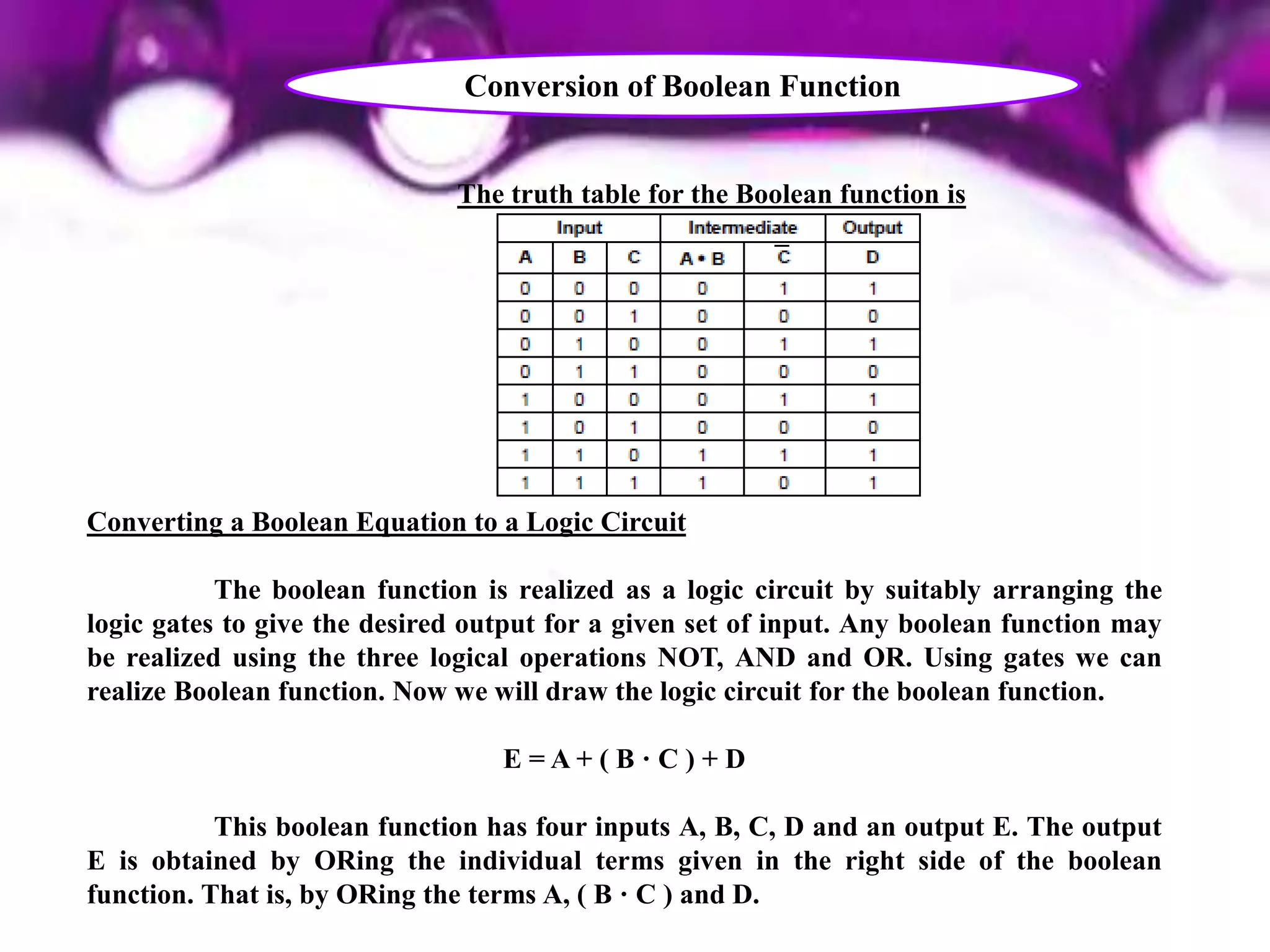 Conversion of Boolean Function - R.D.Sivakumar | PPT