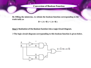 Conversion of Boolean Function - R.D.Sivakumar | PPT