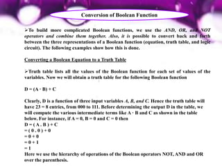 Conversion of Boolean Function - R.D.Sivakumar | PPT