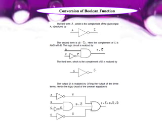Conversion of Boolean Function - R.D.Sivakumar | PPT