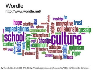 Worrell - Conference Presentation | PPT