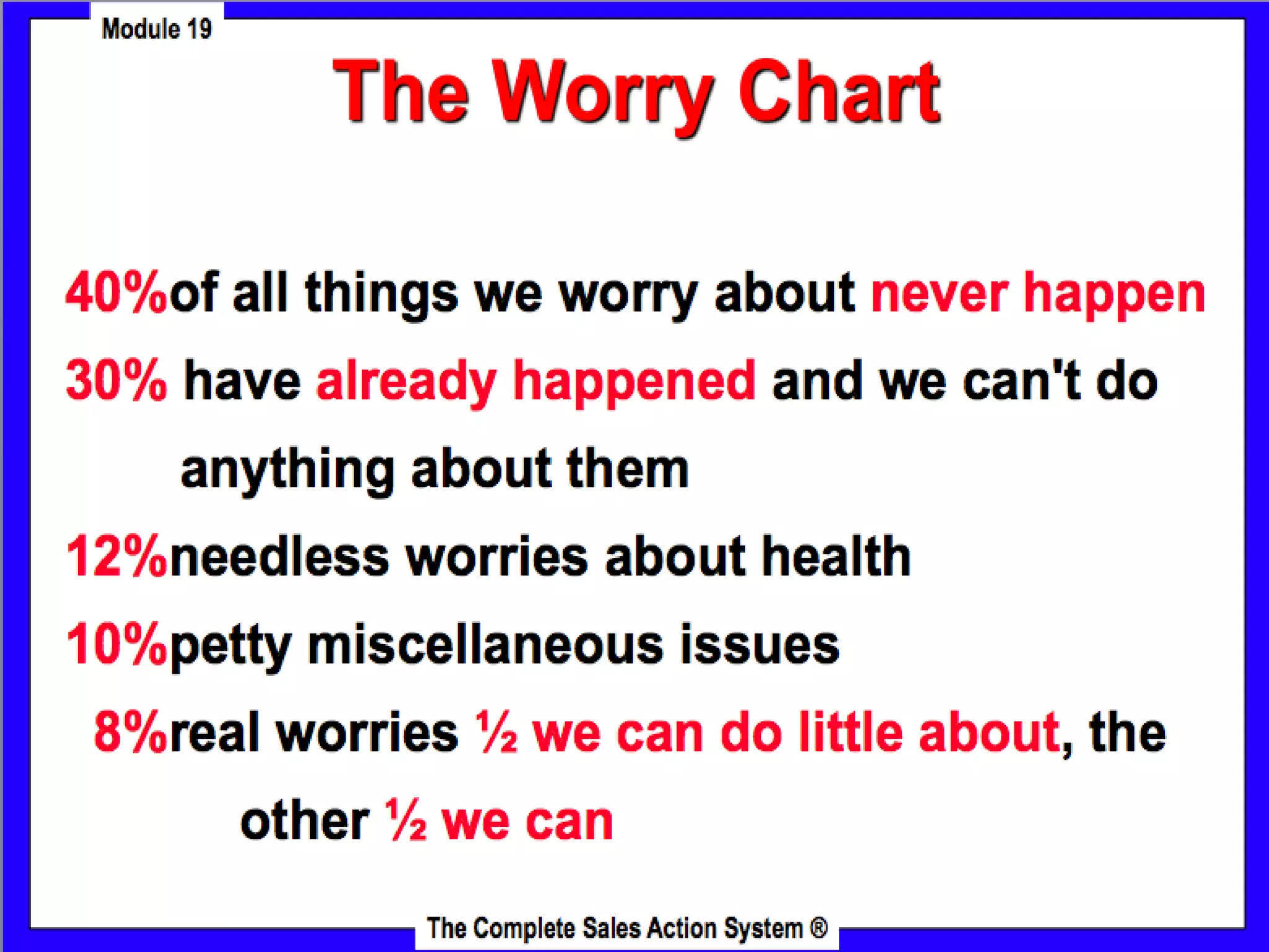 Worry. | PPT