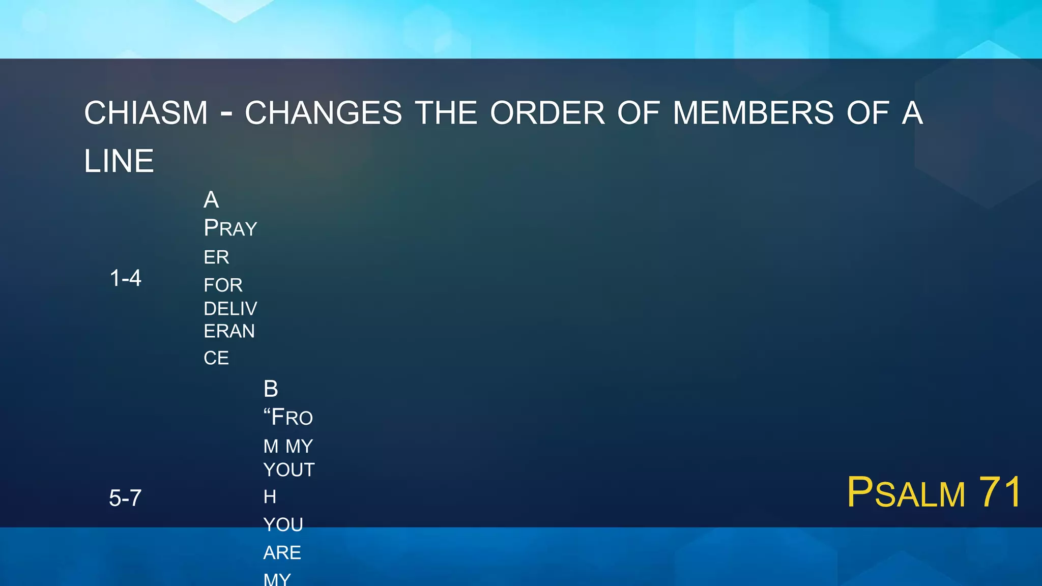 Worship and the Psalms | PPTX