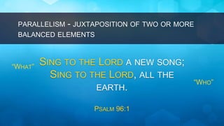 Worship and the Psalms | PPTX