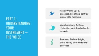 Worship Vocal Workshop Training for Churches.pptx