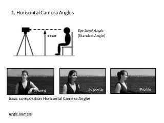 Dasar dasar Tata Kamera | PPTX