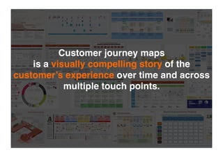 Customer journey mapping workshop | PDF