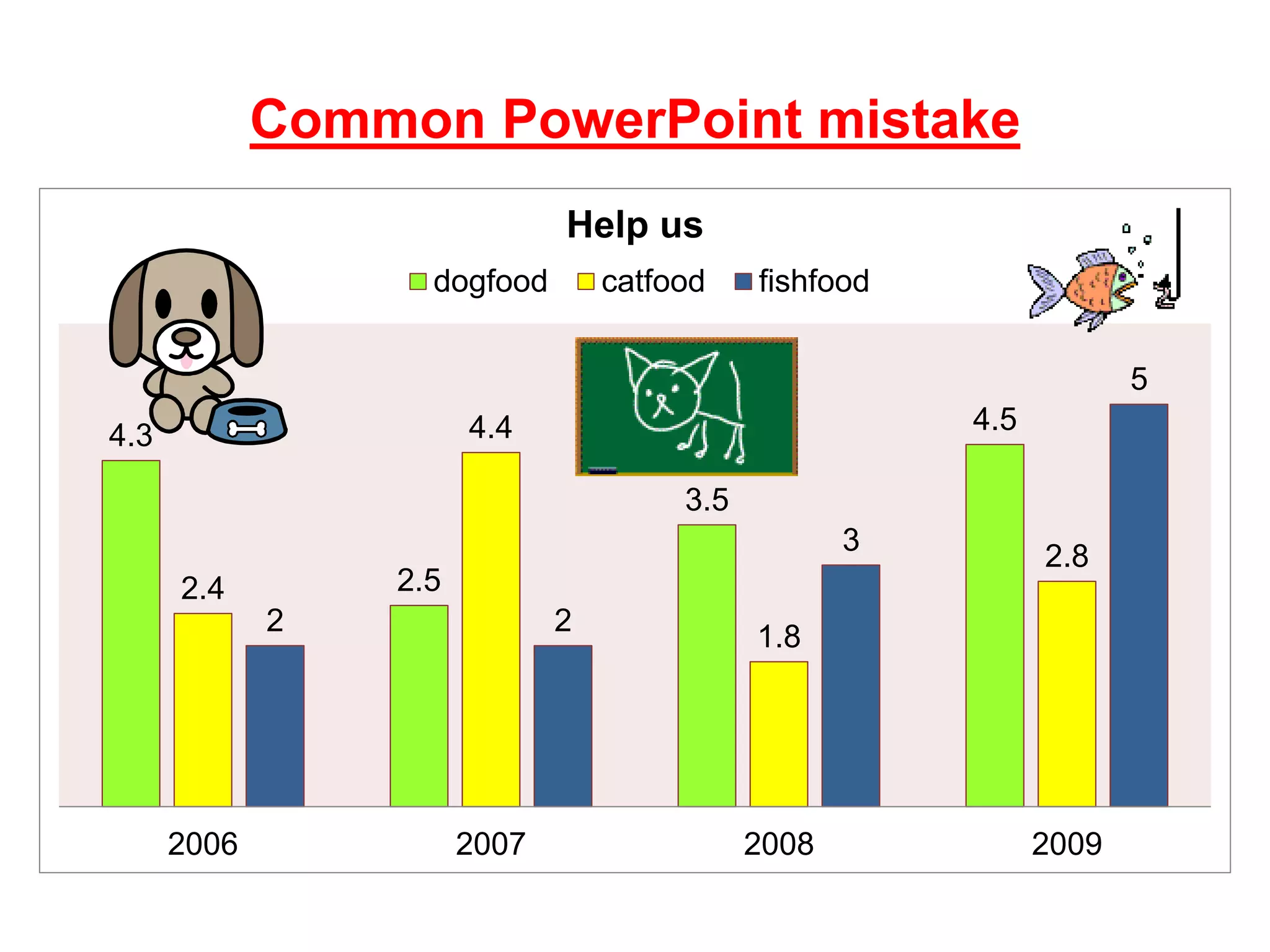 How to create the worst presentation ever | PPT