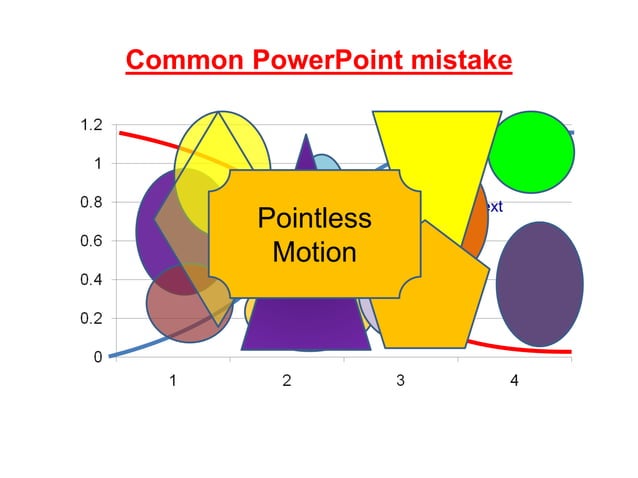 How to create the worst presentation ever | PPT
