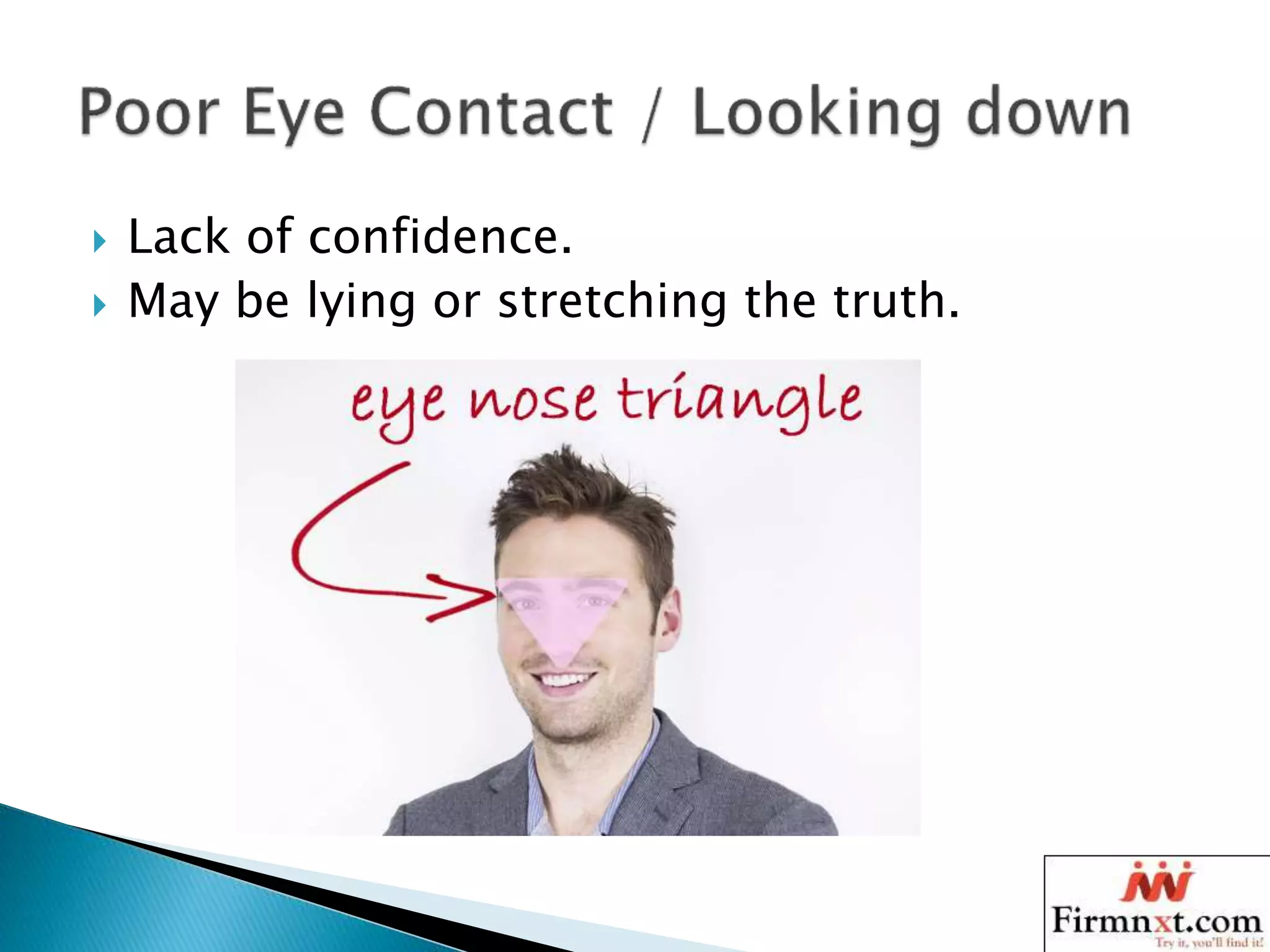 Worst Body Language Mistakes in Interview | PPT