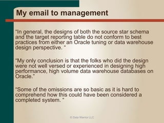 Worst Practices in Data Warehouse Design | PDF | Databases | Computer Software and Applications