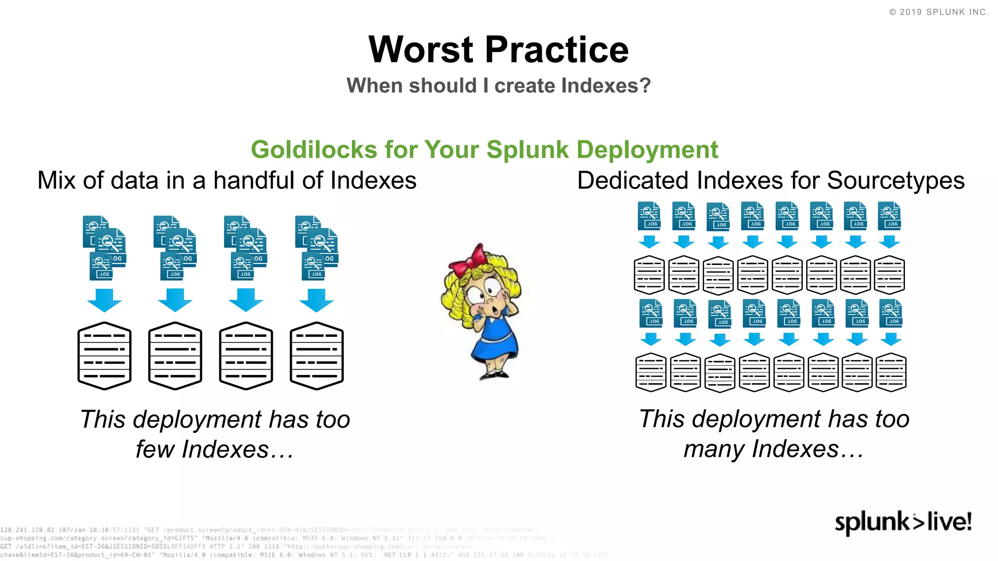 Worst Splunk practices...and how to fix them | PPT