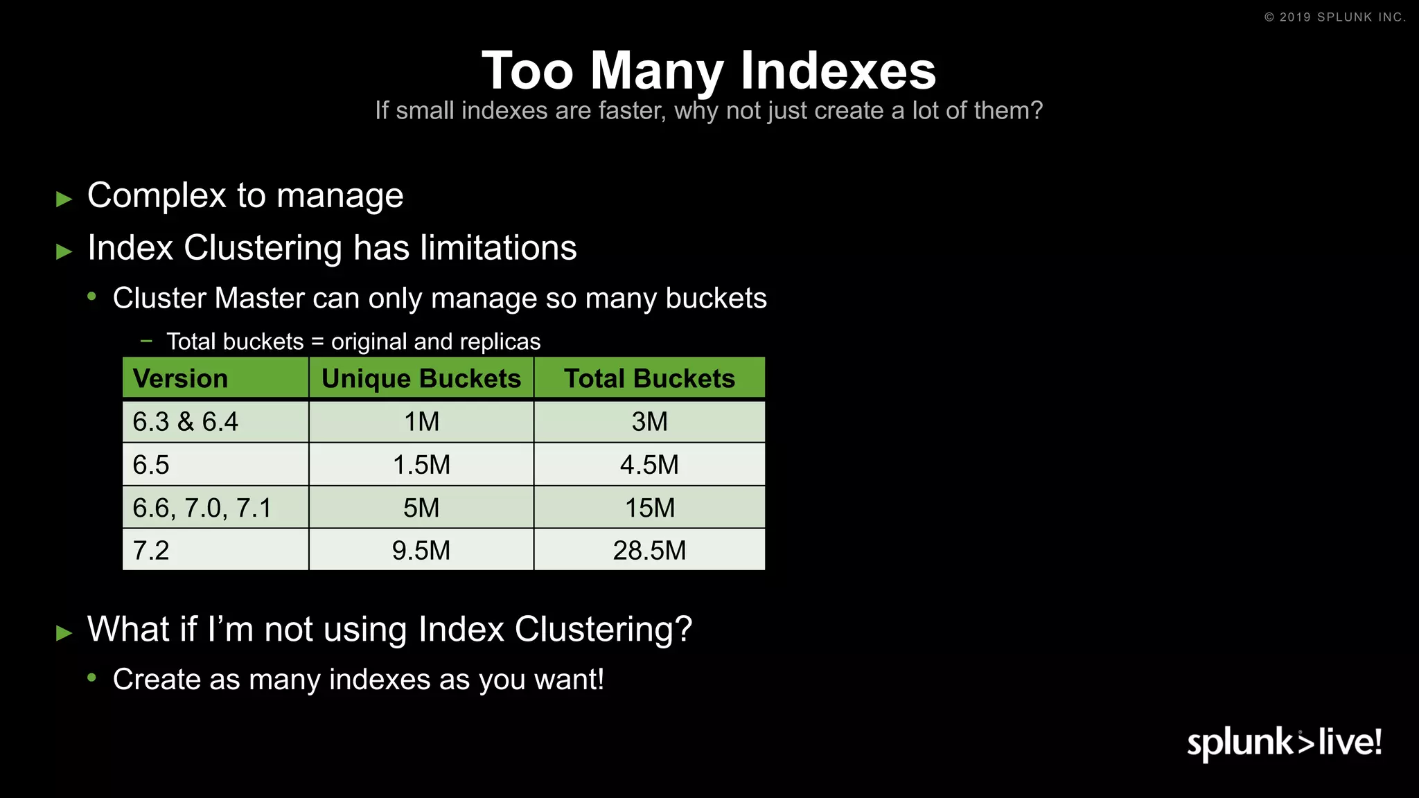 Worst Splunk practices...and how to fix them | PPT