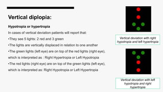 worth 4 dot test.pptx