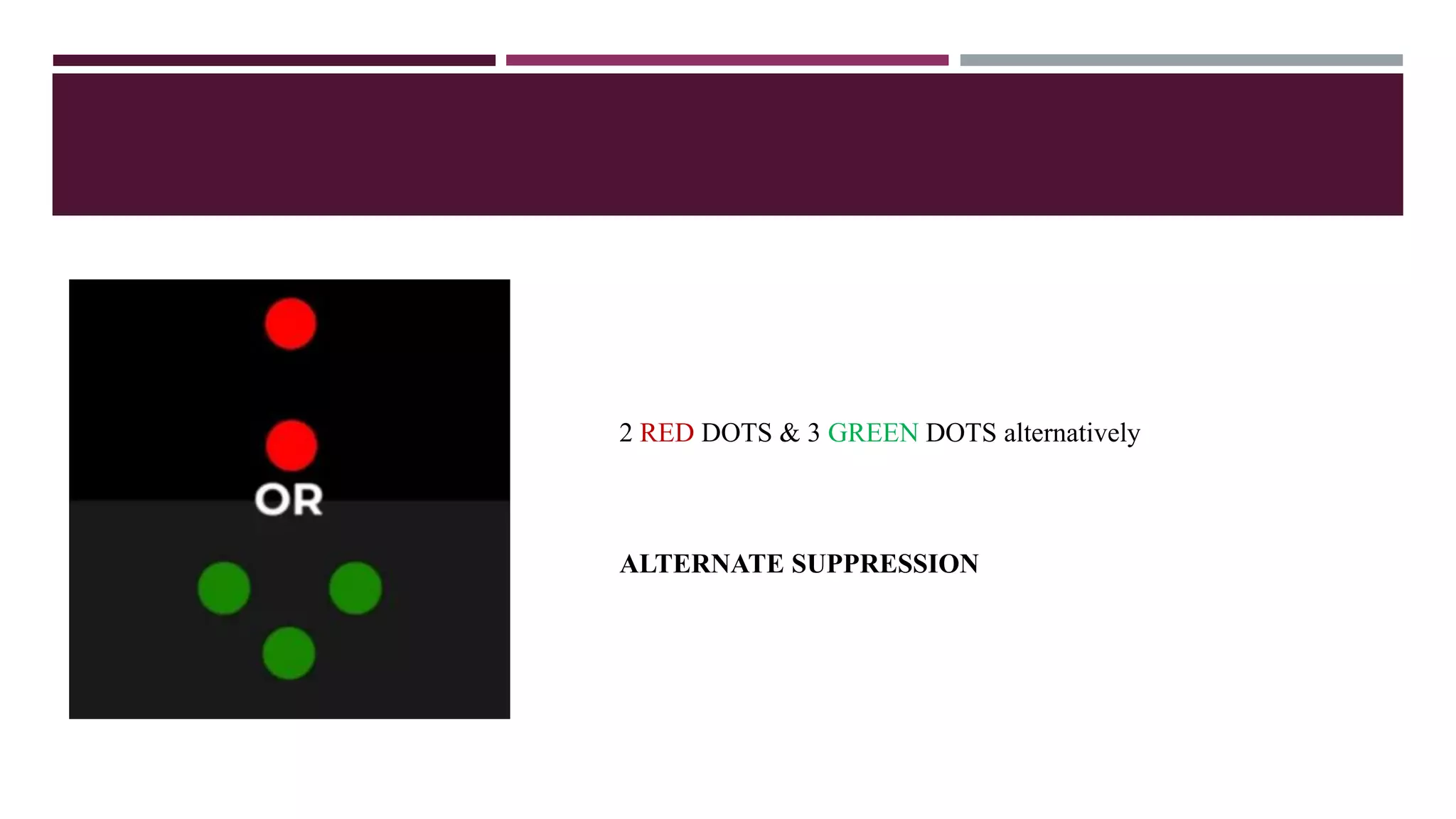 WORTH FOUR DOT TEST.pptx