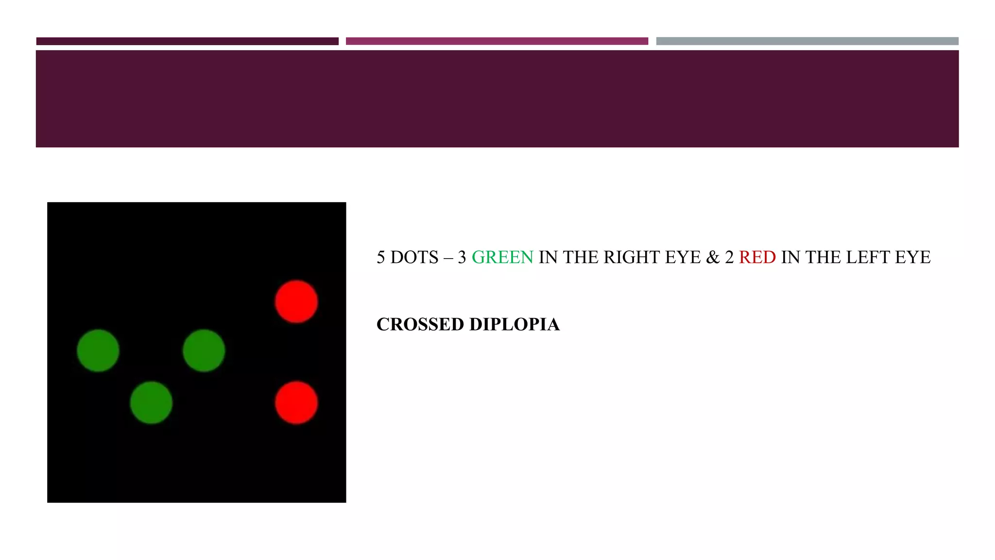 WORTH FOUR DOT TEST.pptx