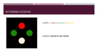 WORTH FOUR DOT TEST.pptx