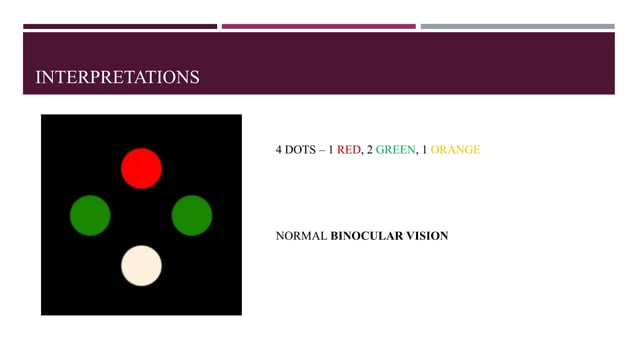 WORTH FOUR DOT TEST.pptx | Eye and Vision Conditions | Diseases and ...