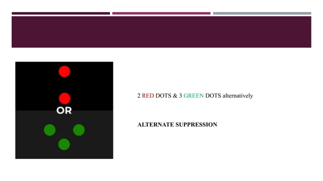 WORTH FOUR DOT TEST.pptx | Eye and Vision Conditions | Diseases and ...