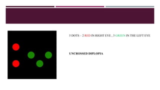 WORTH FOUR DOT TEST.pptx