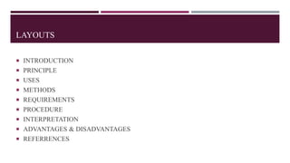 WORTH FOUR DOT TEST.pptx