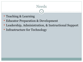 Worthing High School’S Long Range Plan For Technology | PPT