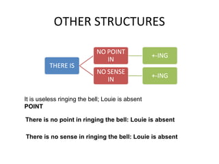 USE OF ENGLISH WORTH AND NO POINT | PPT