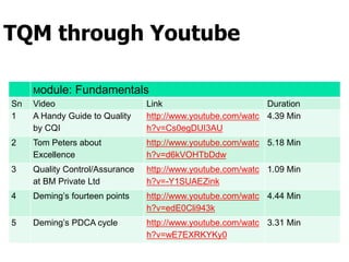 Wosa -outcome-based-learning-sgd | PPT