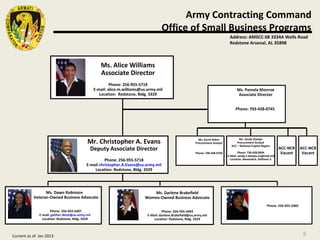 Women Owned Small Business Workshop 01/29/13 | PPT | Small and Medium-sized Business | Business