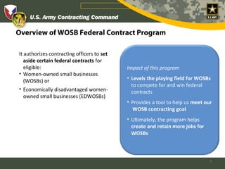 Women Owned Small Business Workshop 01/29/13 | PPT | Small and Medium-sized Business | Business