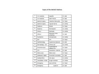 THE WATCHED STRUCTURED CLINICAL EXAMINATION (WASCE) AS A TOOL OF ...