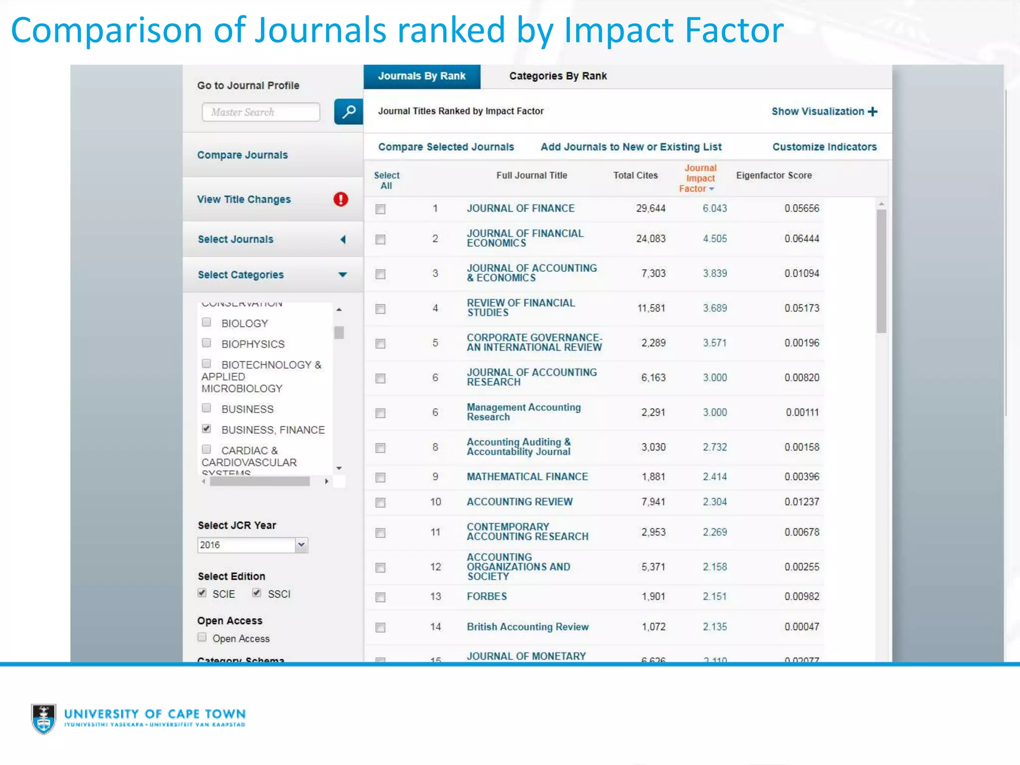 Finding Journal Impact Factor using Journal Citation Reports | PPTX
