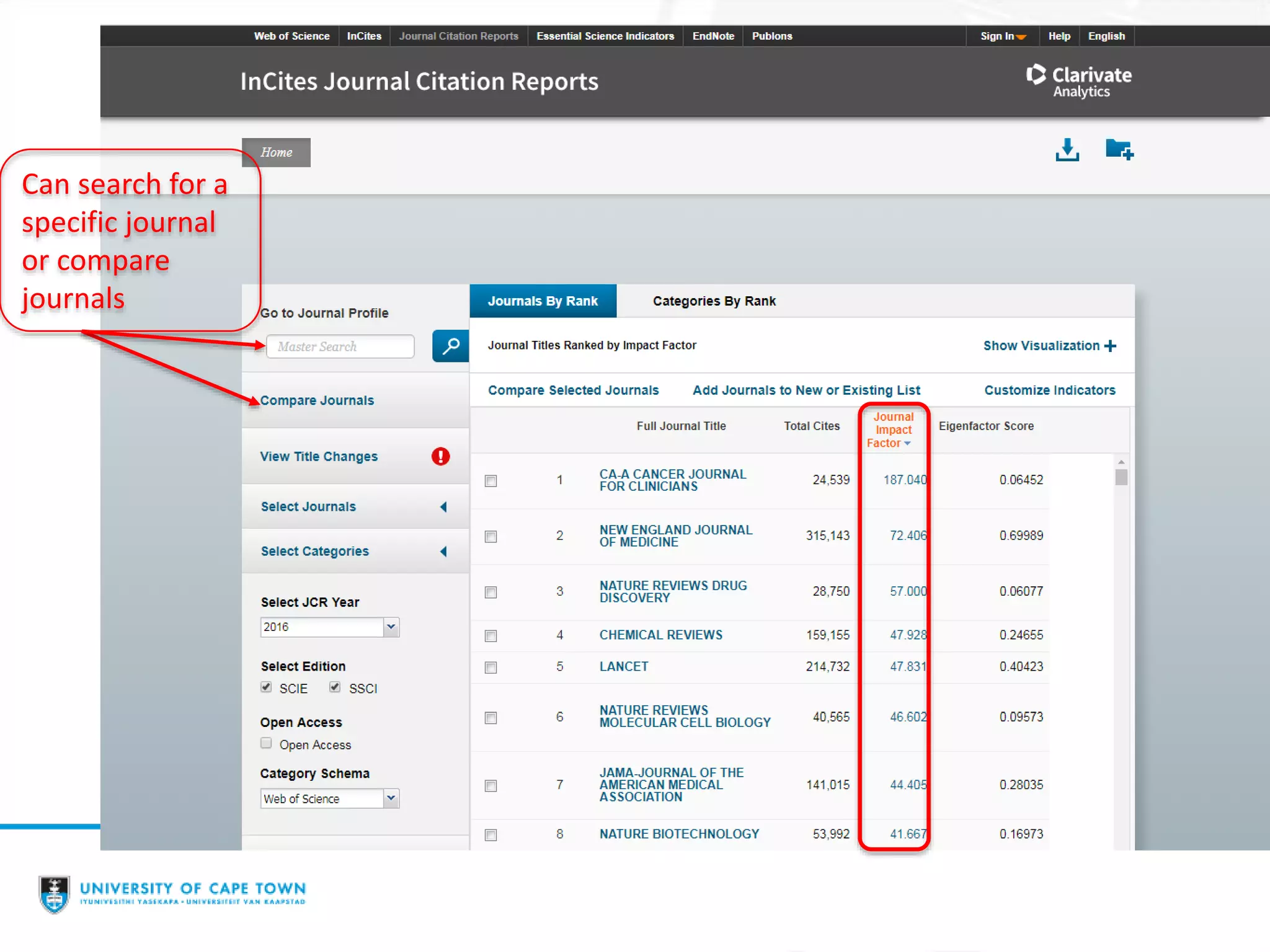 Finding Journal Impact Factor using Journal Citation Reports | PPTX
