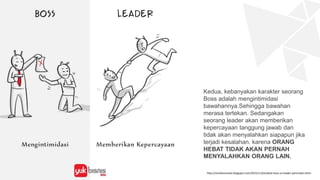 WOSS 002 Leadership | PPTX