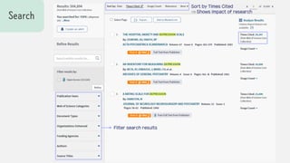 How to use Web of Science in English | PDF