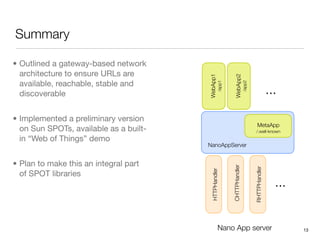 A Network Architecture for the Web of Things | PPT