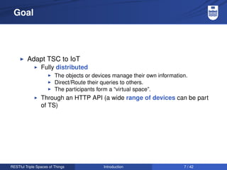 RESTful Triple Spaces of Things | PDF