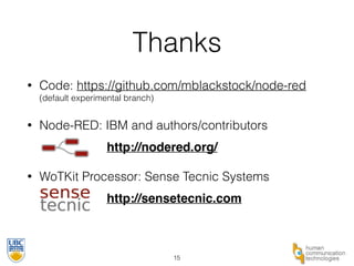 Distributed Data Flow for the Web of Things: Distributed Node-RED | PDF | Internet of Things ...