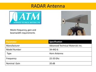 Automated Parking Enforcement Systems | PPTX