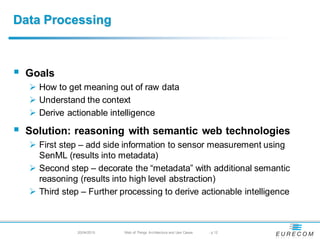 WoT framework and use cases | PPT