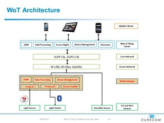 WoT framework and use cases | PPT