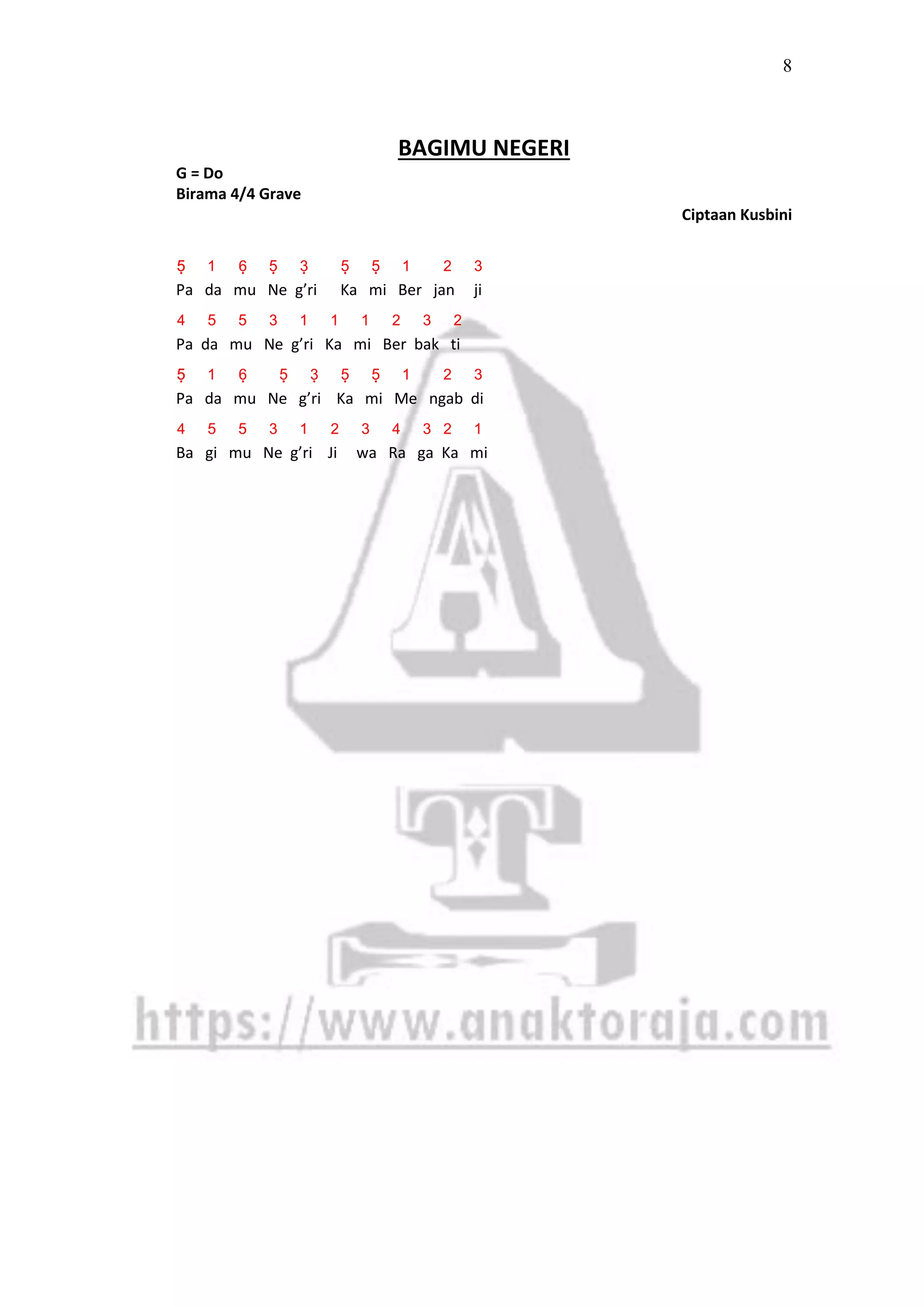 Not angka lagu nasional | PDF