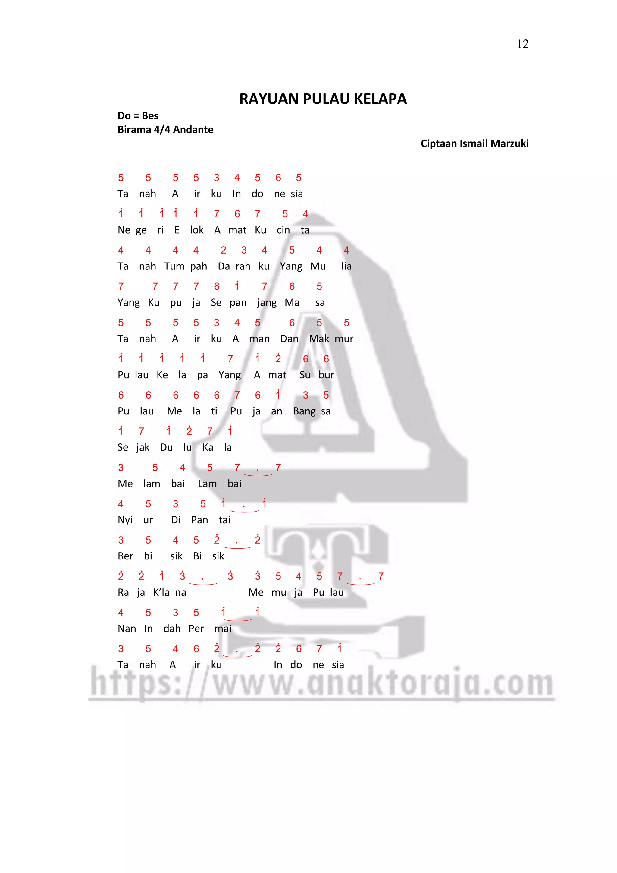 Not angka lagu nasional | PDF